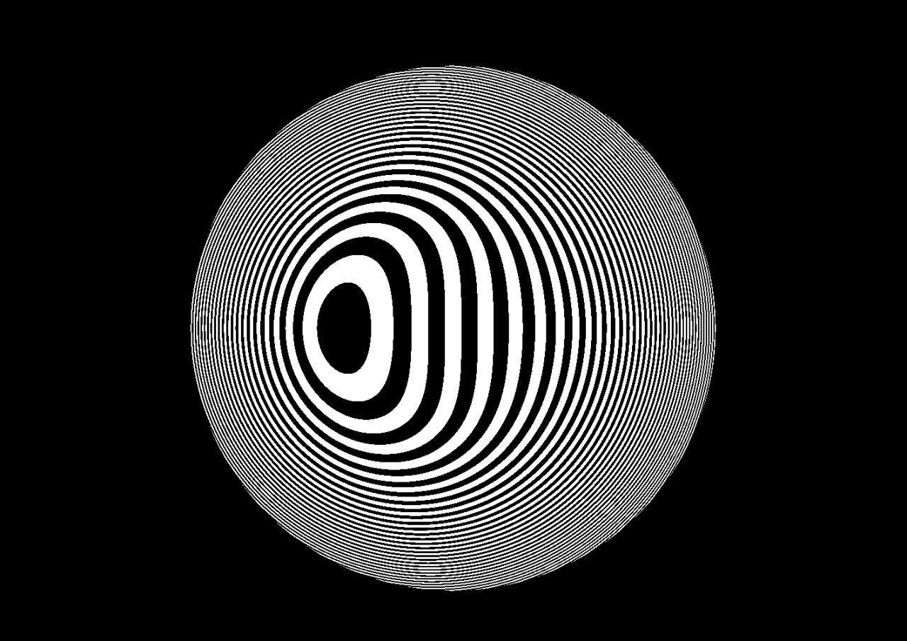 The science behind it – Q-SORT